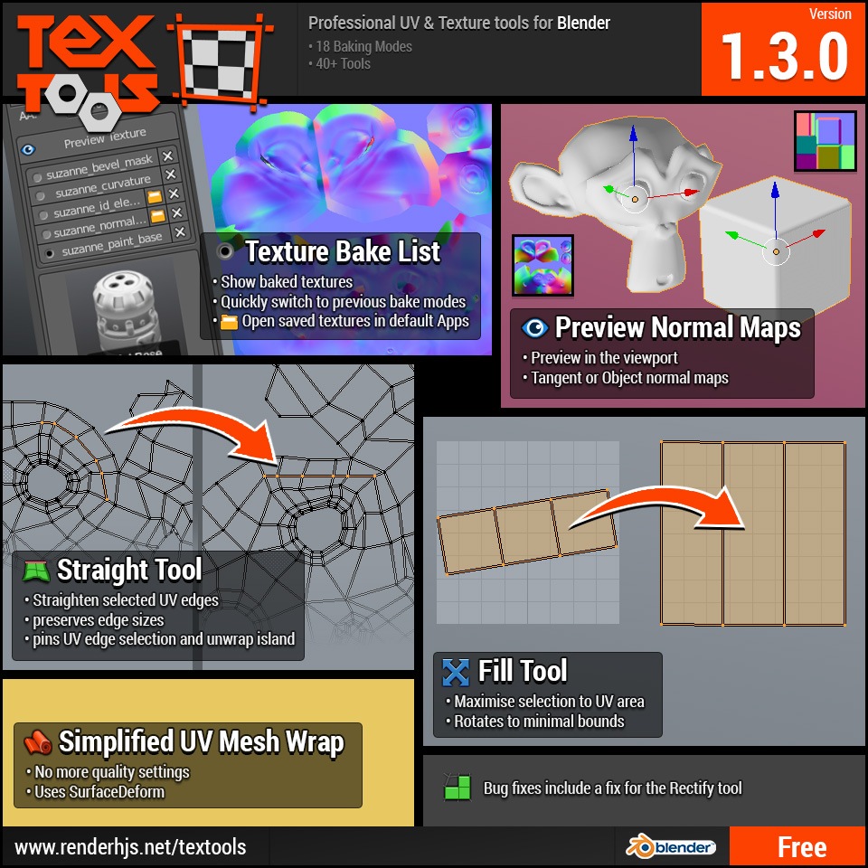 TexTools Addon Gratis - Plugin Blender - Blenderers
